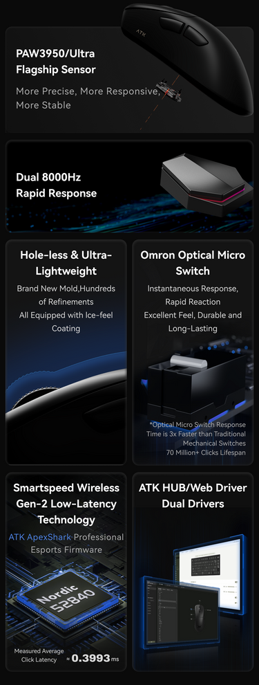 ATK Blazing Sky Z1 Series Wireless Mouse – ATK Gaming Gear