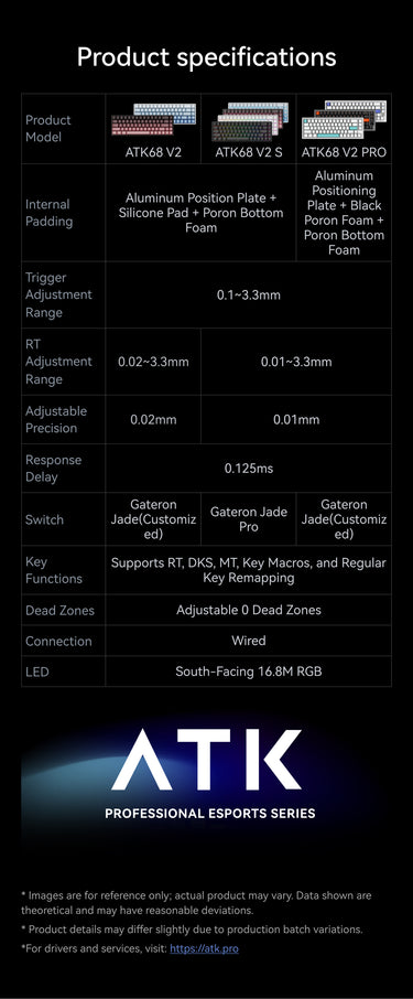 ATK 68 V2 eSports Hall Effect Keyboard – ATK Gaming Gear