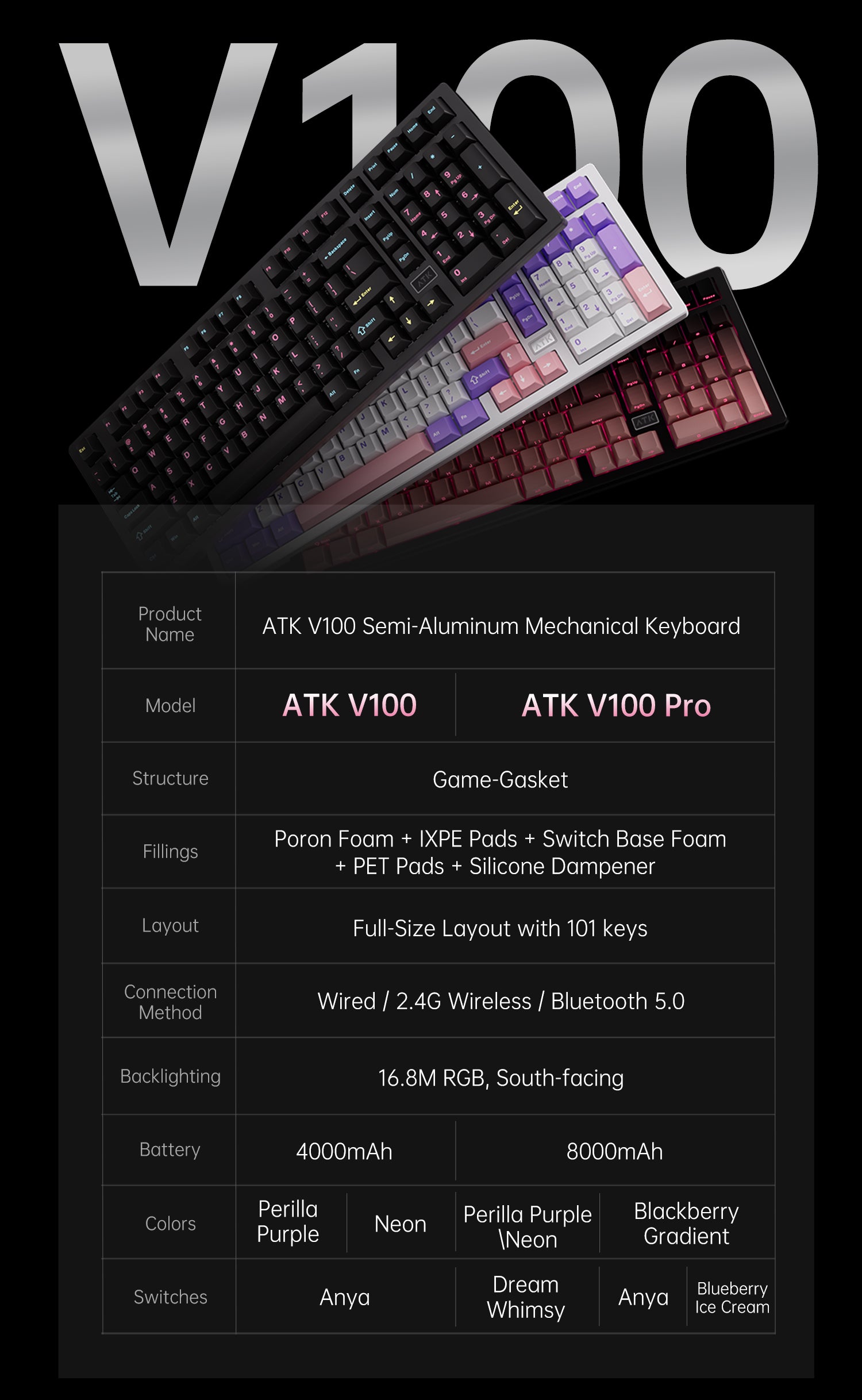 ATK V100 | Wireless Semi-Aluminum Mechanical Keyboard – ATK Gaming Gear