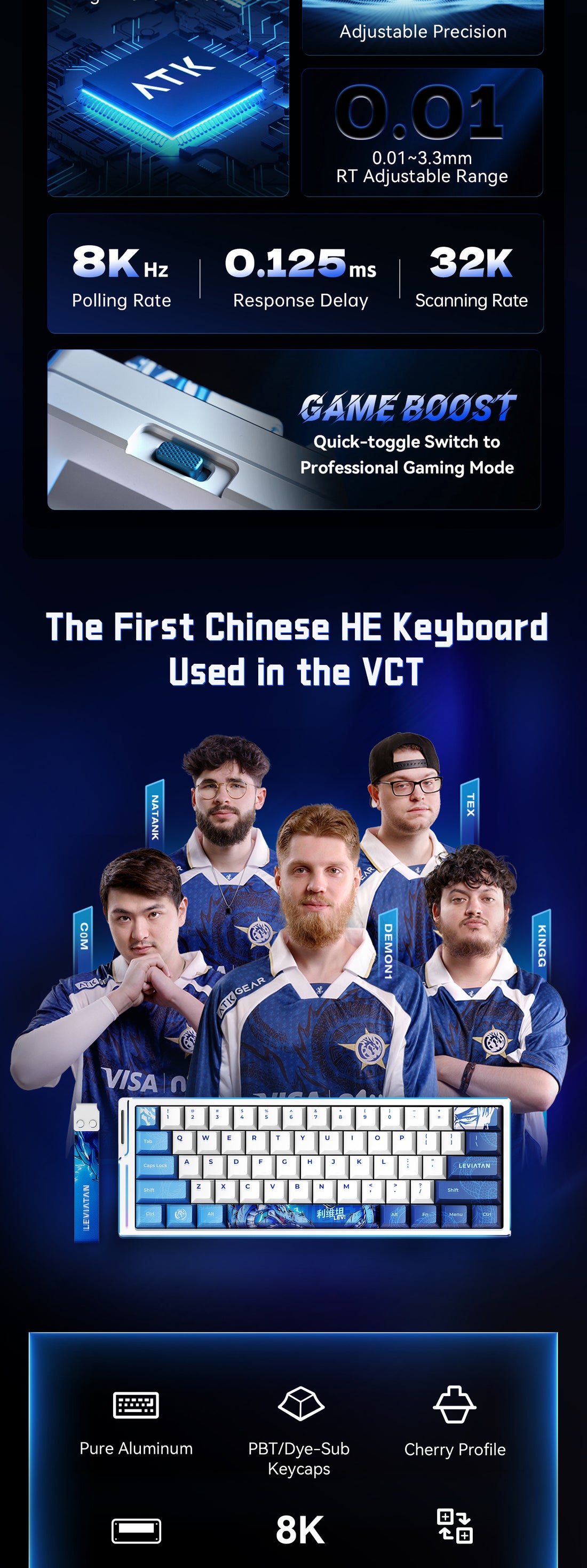 ATK EDGE 60 HE Esports Magnetic Keyboard - LEVIATAN Collaboration – ATK ...