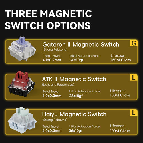 ATK 68 Magnetic Switch Gaming Keyboard