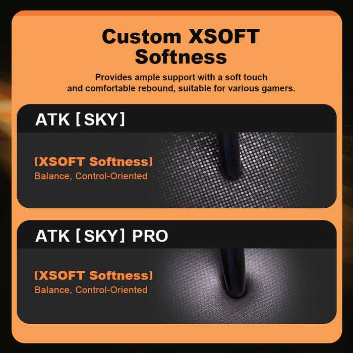 ATK Sky XSoft eSport Gaming Mousepad