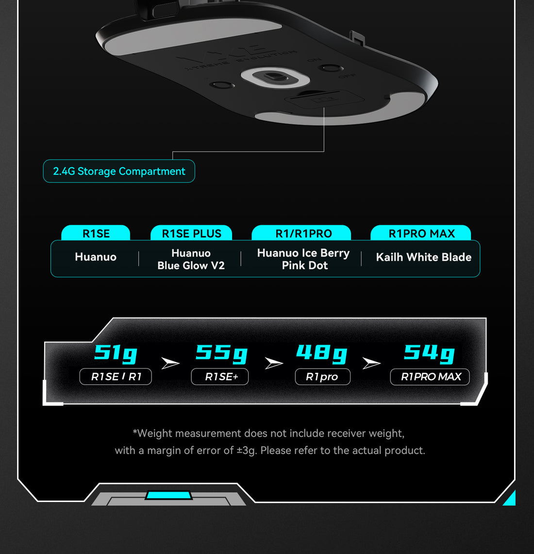 VXE Dragonfly R1 Series Wireless Mouse – ATK Gaming Gear