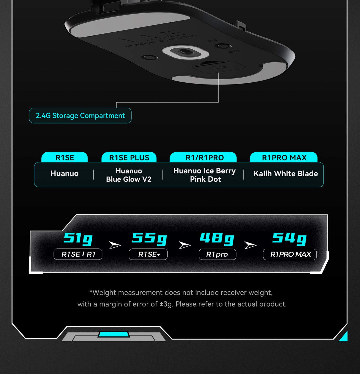 VXE Dragonfly R1 Series Wireless Mouse – ATK Gaming Gear