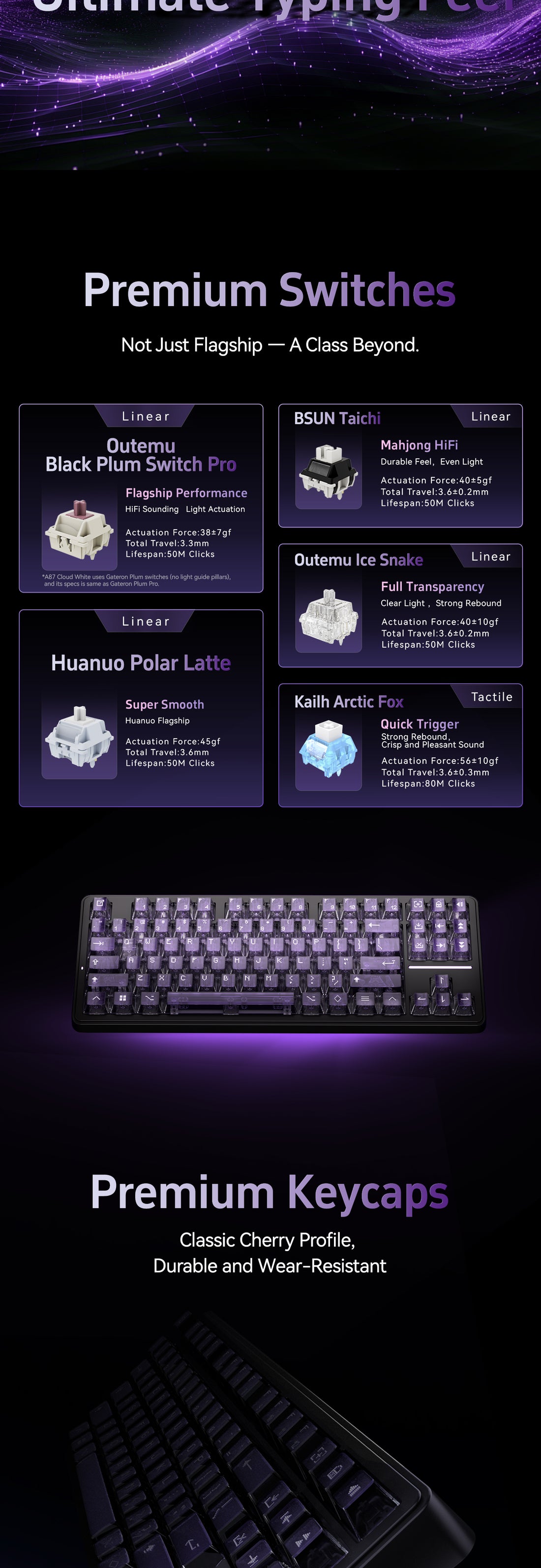 ATK A87 | Wireless Mechanical Gaming TKL Keyboard – ATK Gaming Gear