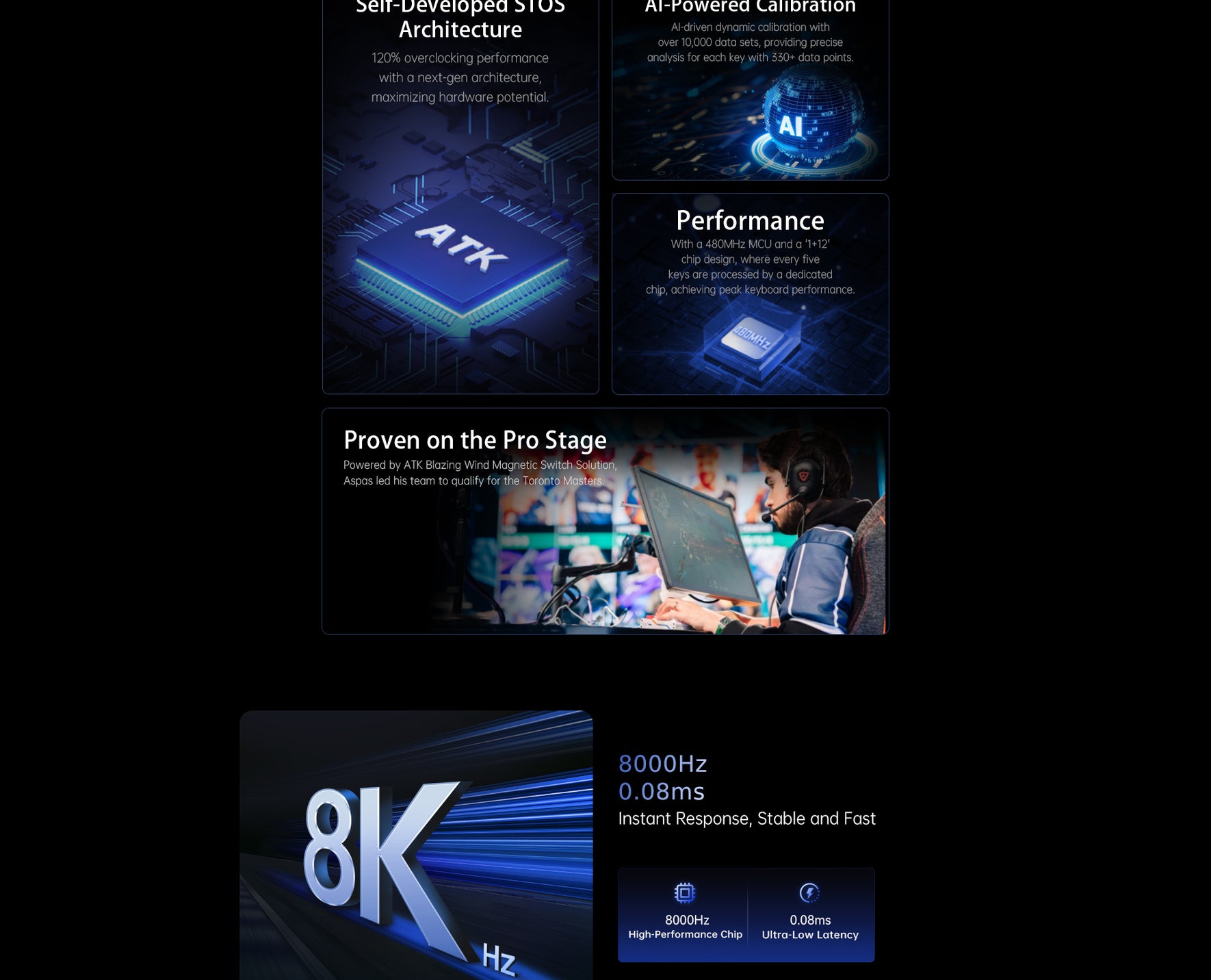 ATK 68 V3 eSports Hall Effect Keyboard – ATK Gaming Gear