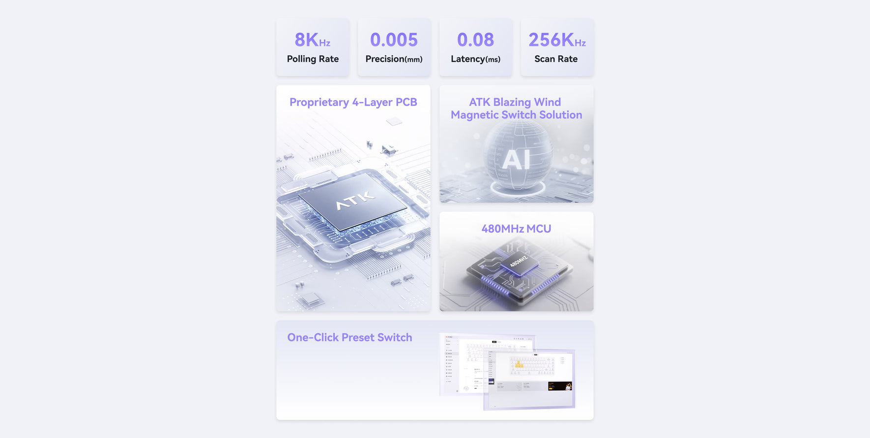 ATK 68 RX eSports Hall Effect Keyboard – ATK Gaming Gear