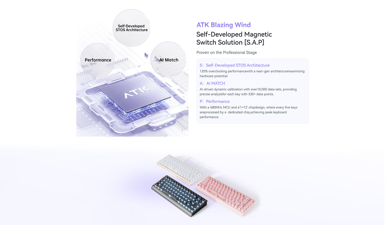 ATK 68 RX eSports Hall Effect Keyboard – ATK Gaming Gear