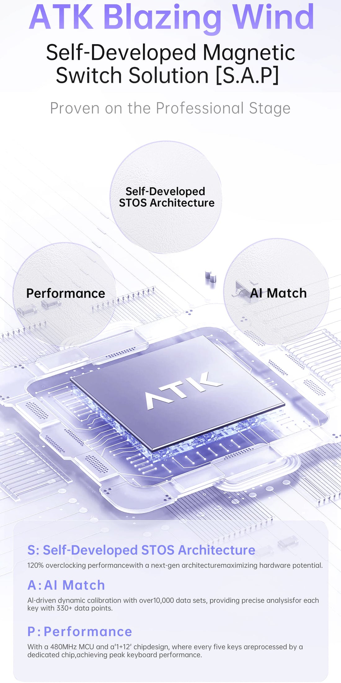 ATK 68 RX eSports Hall Effect Keyboard – ATK Gaming Gear