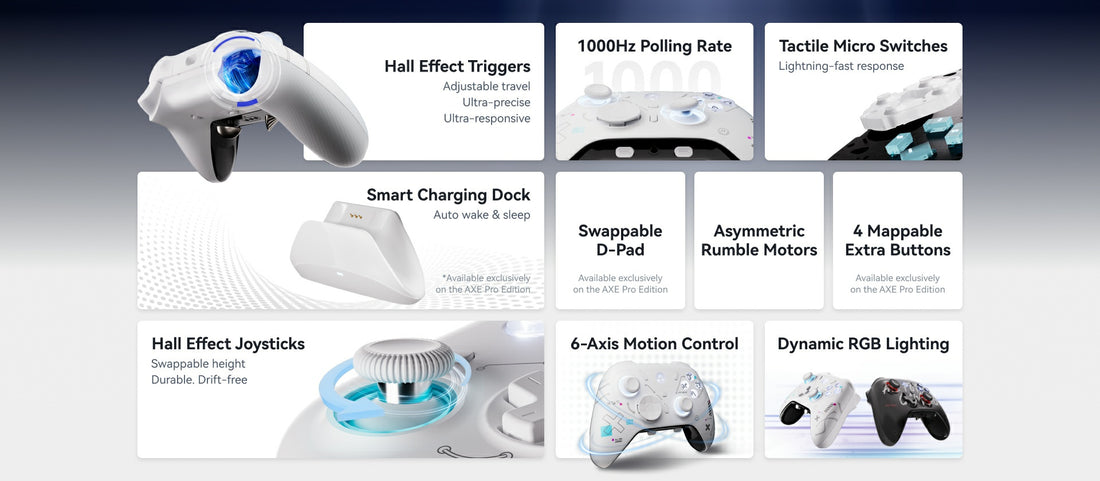 ATK AXE Series | Tri-Mode Wireless Gaming Controller – ATK Gaming Gear