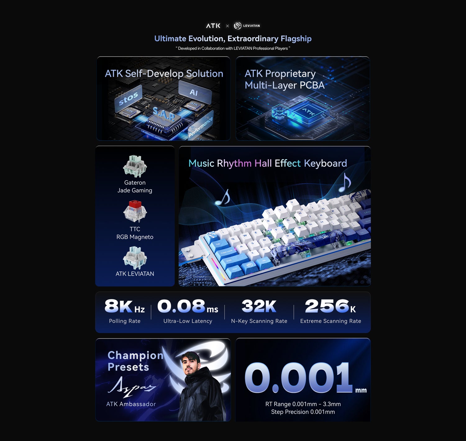 ATK EDGE 60HE ULTIMATE | Magnetic Esports Keyboard - LEVIATAN – ATK ...