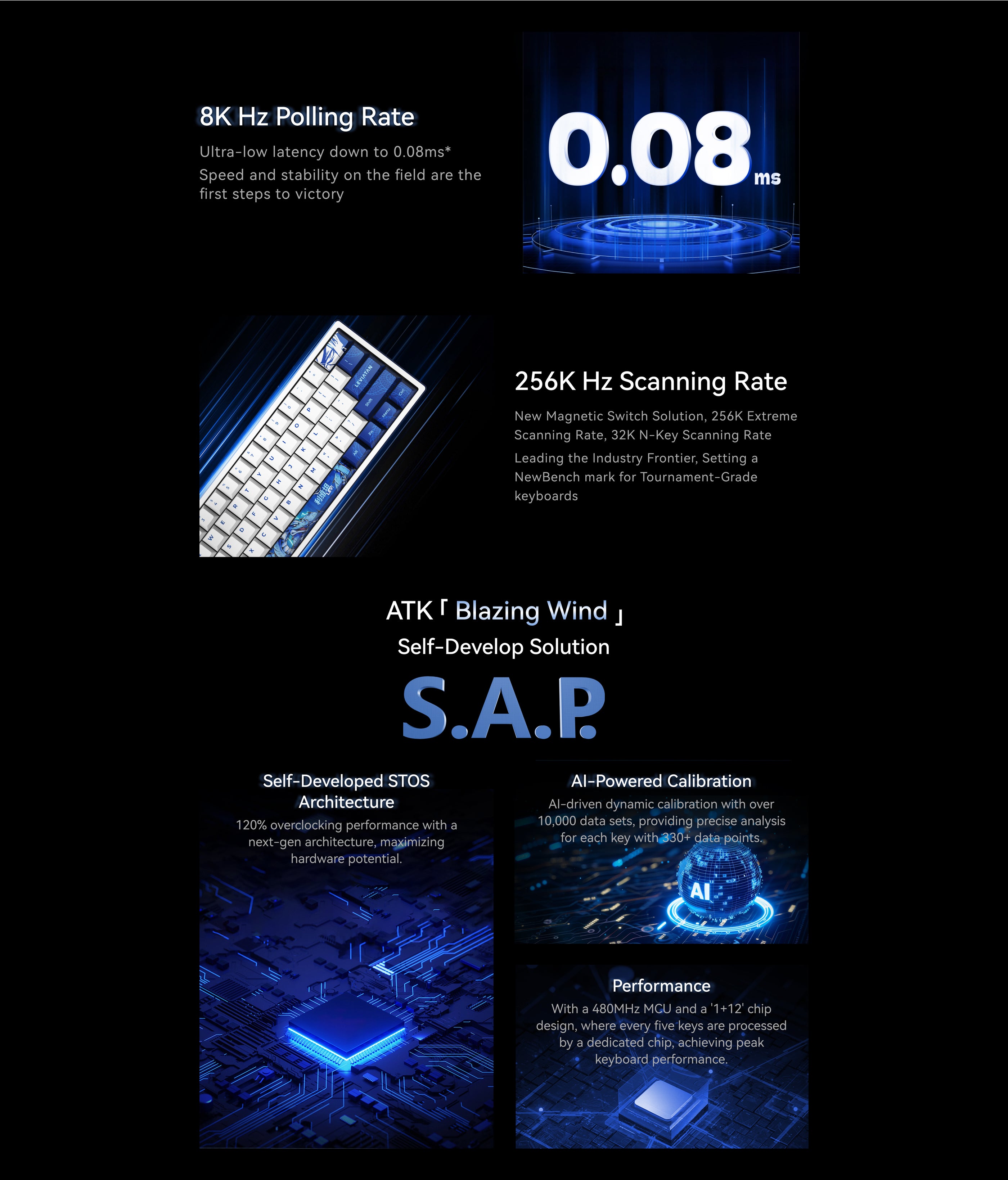 ATK EDGE 60HE ULTIMATE | Magnetic Esports Keyboard - LEVIATAN – ATK ...