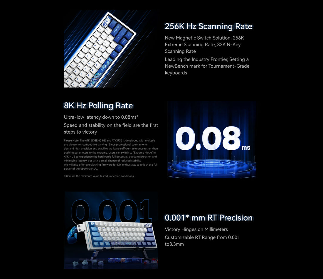 ATK EDGE 60 HE | Esports Magnetic Keyboard – ATK Gaming Gear