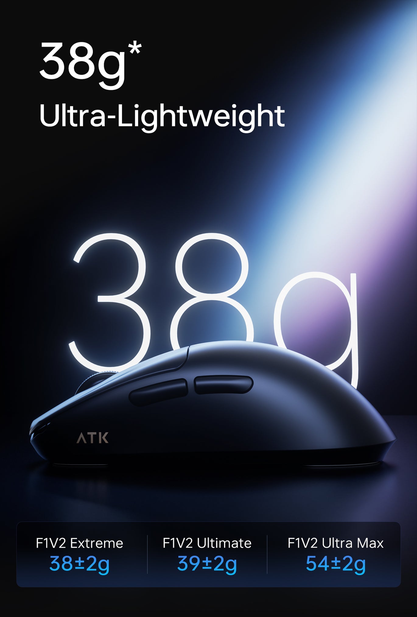 Blazing Sky F1 V2 Esports Wireless Mouse | ATK – ATK Gaming Gear