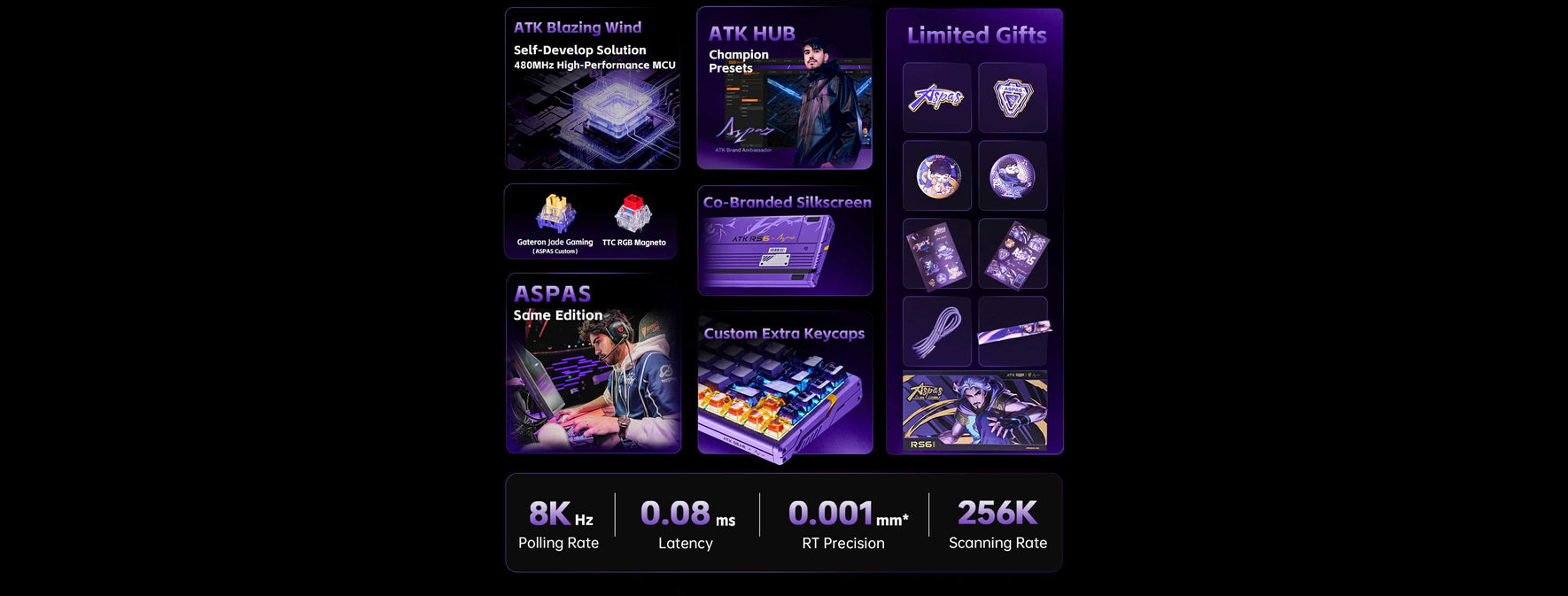 ATK RS6 Ultra | Aspas Hall Effect Gaming Keyboard – ATK Gaming Gear