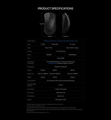 ATK Blazing Sky Z1 Series Wireless Mouse – ATK Gaming Gear