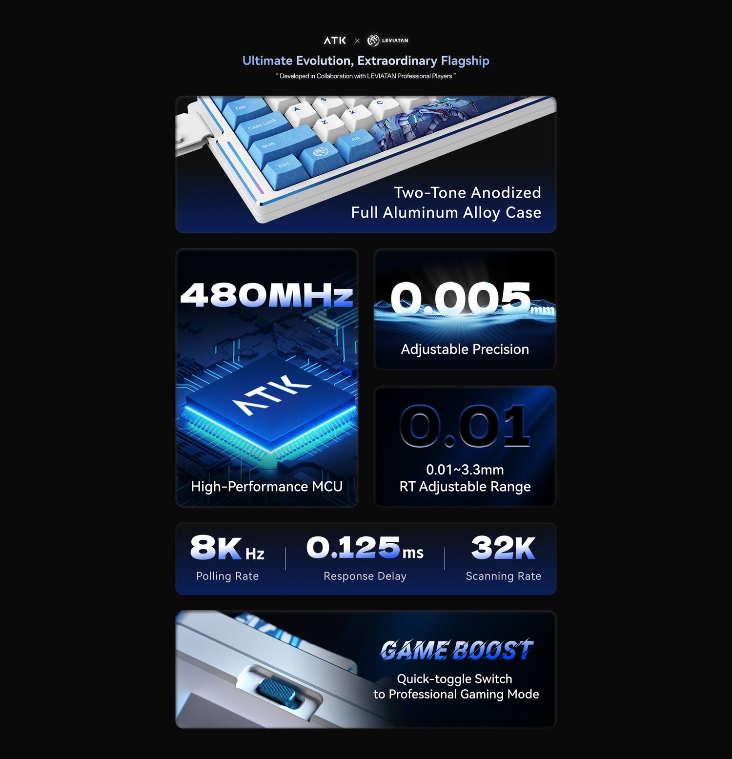 ATK EDGE 60 HE Esports Magnetic Keyboard - LEVIATAN Collaboration – ATK ...