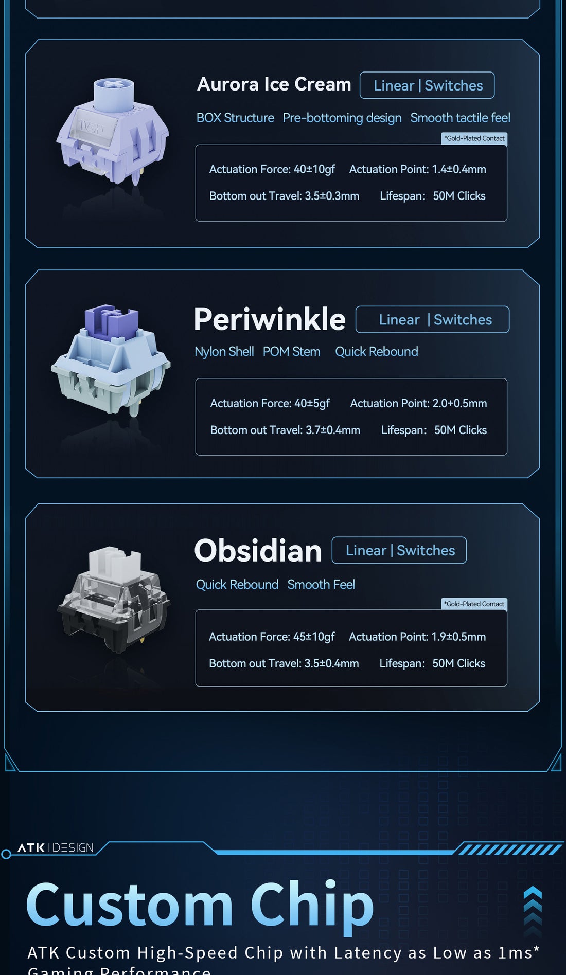 ATK VXE V75X/K Wireless Semi-Aluminum Mechanical Gaming Keyboard – ATK ...