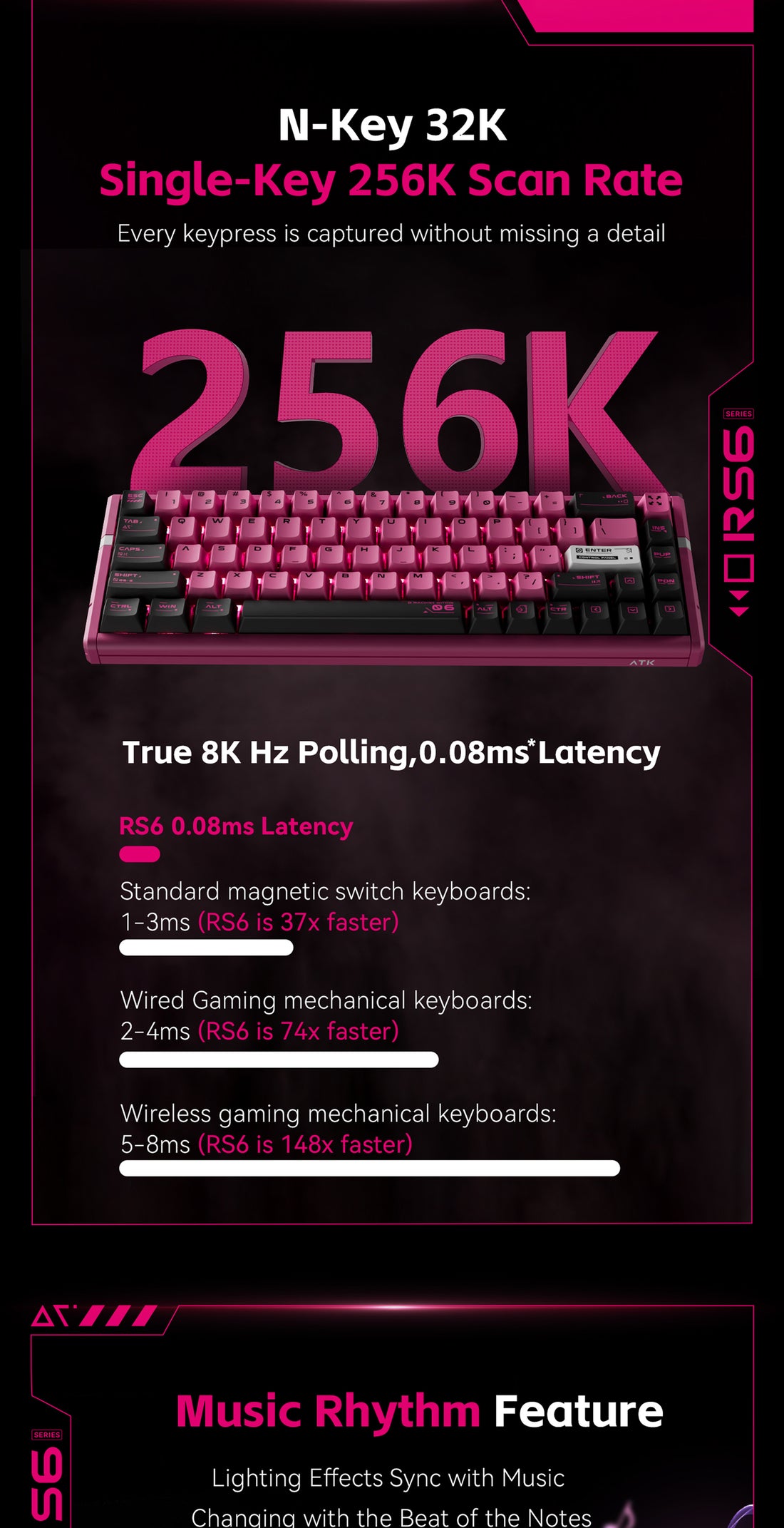 ATK RS6 Aluminum Hall Effect Keyboard – ATK Gaming Gear