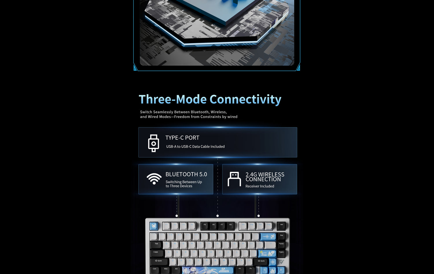 ATK VXE V75X/K Wireless Semi-Aluminum Mechanical Gaming Keyboard – ATK ...